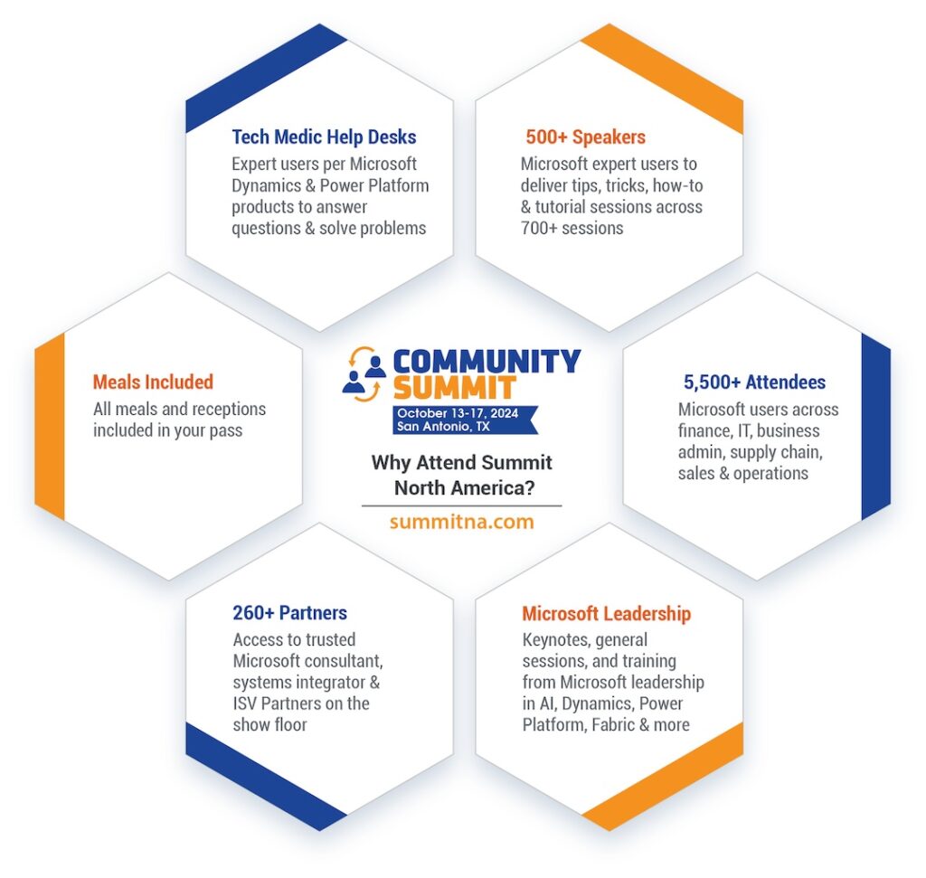 Home - Community Summit North America